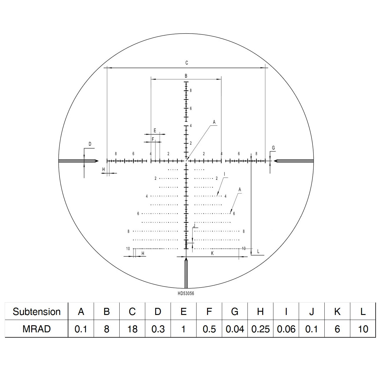 Discovery Optics HD GEN-II 5-30x56mm SFIR FFP Riflescope – Basic Precision